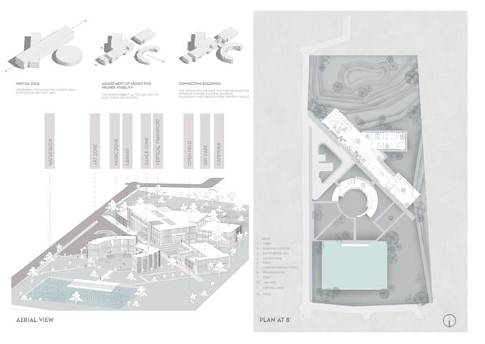 Render architectural plan, elevation, section in photoshop by Iram7570 ...