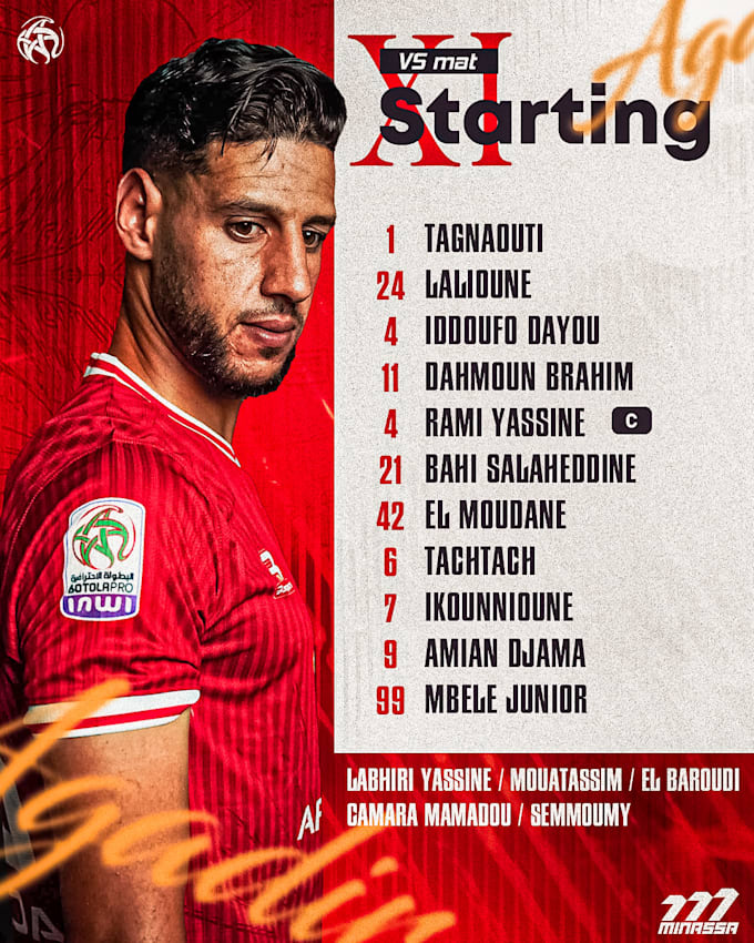 Design professional sports graphics by Riadjaddad | Fiverr