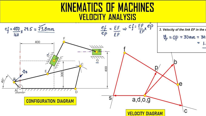 Help in kinematics of machine by Hadibutt801 | Fiverr
