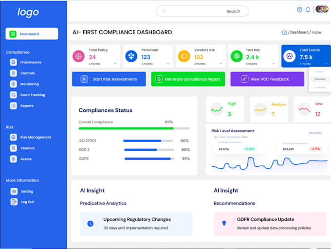 Design ai app, build ai saas app, ai software, ai chatgpt, ai web application by Hiverowens | Fiverr