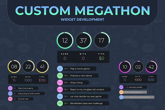 Create custom subathon megathon widget animation for twitch stream by Studio_vegas | Fiverr