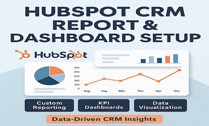 Setup hubspot crm reports and analytics dashboard by Crm_expert07 | Fiverr