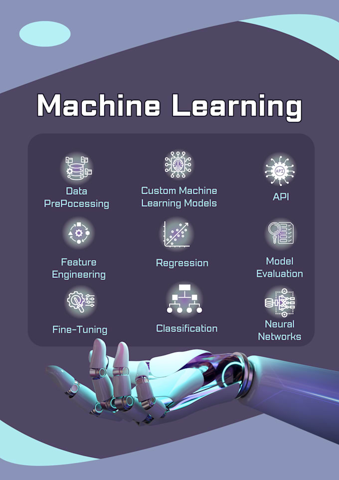 Build a custom machine learning model for your data by Danish_ali120 | Fiverr