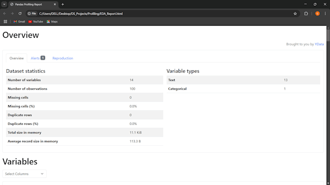 Clean Analyze And Visualize Your Data Using Excel Sql Or Power Bi
