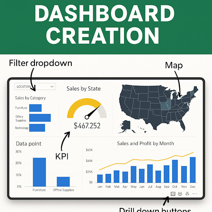 Create interactive power bi dashboards for business by Angelcejas_ | Fiverr