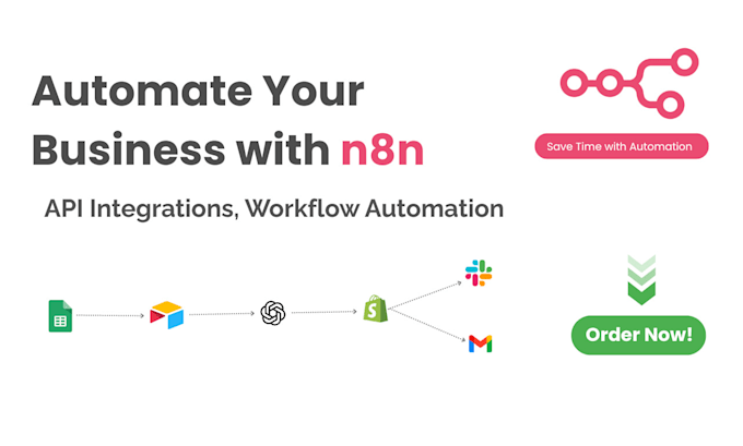 Automate tasks using n8n and popular tools by Cawoy_services | Fiverr