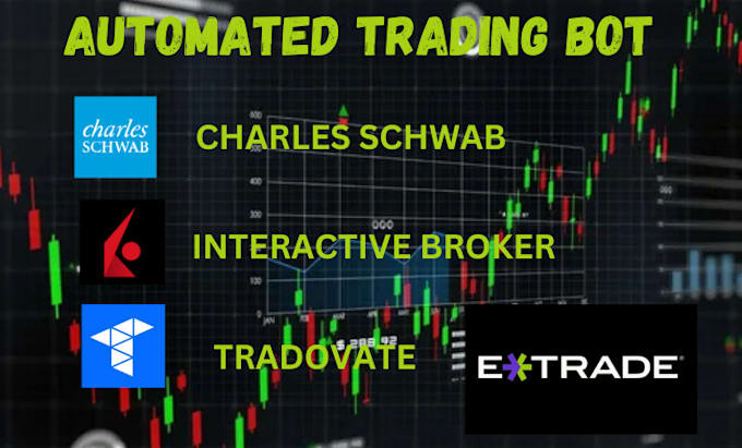 Automate your trading strategy on charles schwab ib tws api tradovate etrade bot by Lysenkodev ...