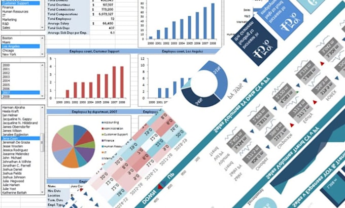 Create professional microsoft excel spreadsheet, excel dashboard and excel vba by Ethanwalkerdev ...