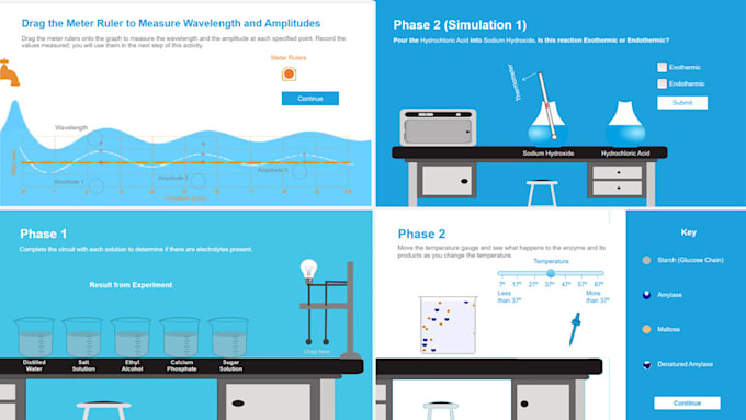 Develop k12 html5 science simulations, curriculum aligned physics ...