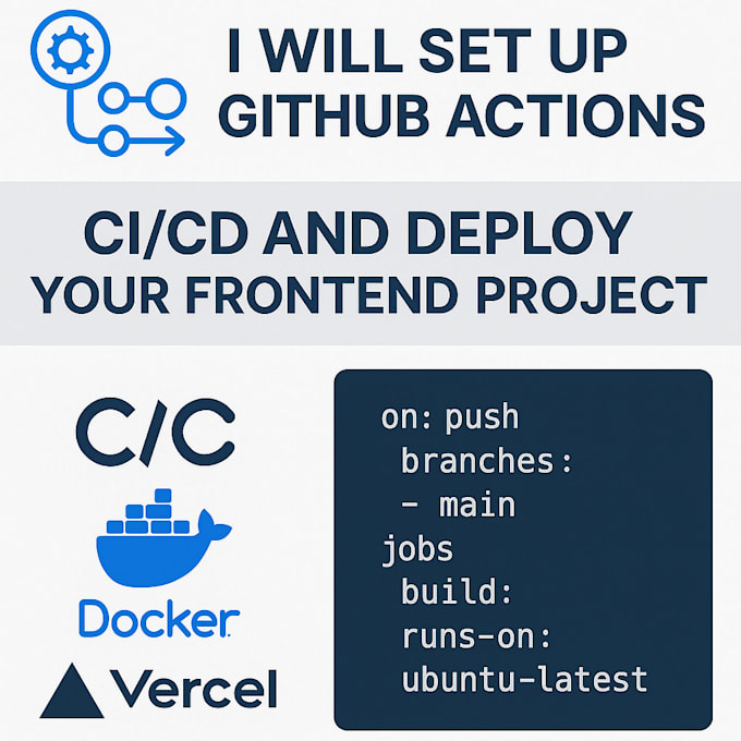 Set Up Github Actions Cicd And Deploy Your Frontend Project By Ambriat