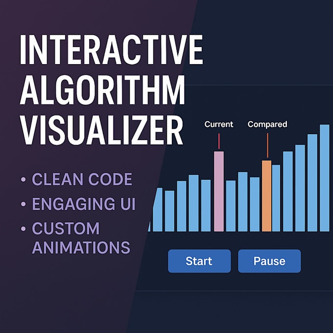 Create sorting visualizers or algorithm demos by Decoded_wolf_ | Fiverr