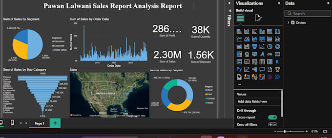 Create interactive and insightful power bi dashboards by Amansinghrat137 | Fiverr