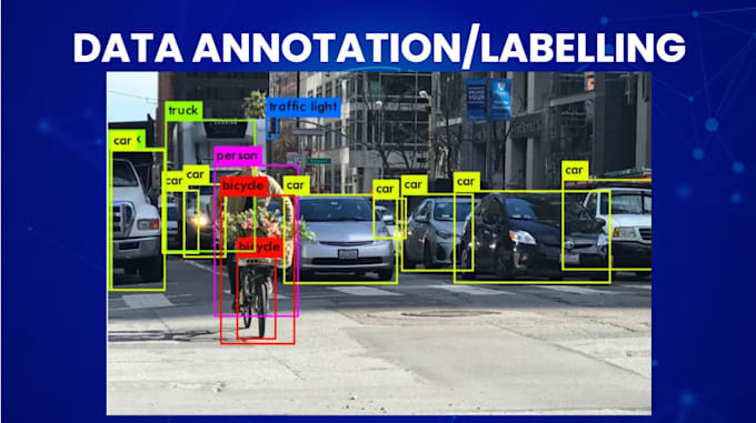 Image annotation, segmentation data labeling for ai and ml projects by Nmuaadh997 | Fiverr