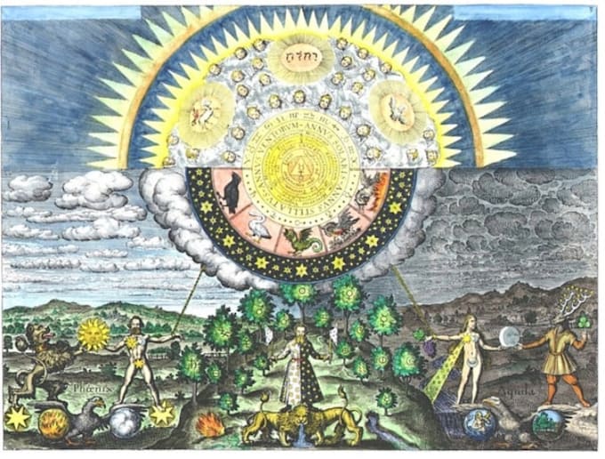 Teach you esoteric knowledge by Theaesthetic333 | Fiverr