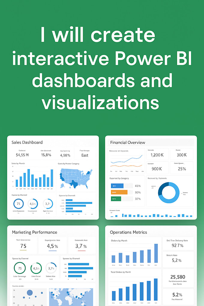 Create interactive power bi dashboards and visualizations by Mouadablad | Fiverr