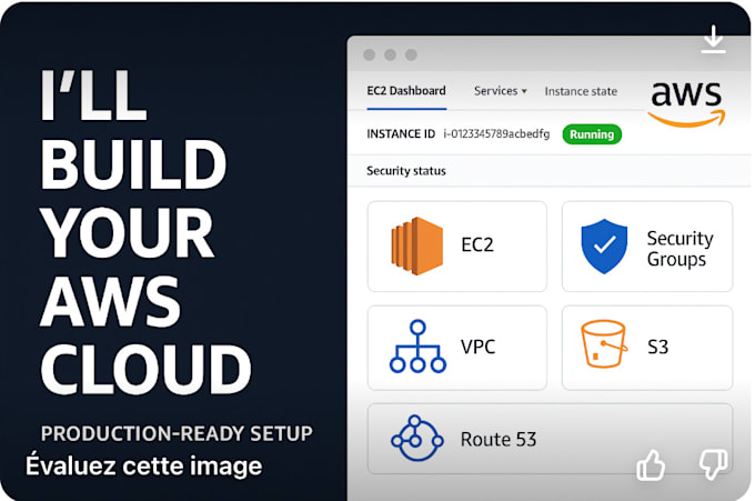 Design and deploy a scalable aws cloud infrastructure by Duepoint | Fiverr