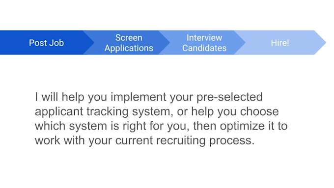 Implement your new applicant tracking system by Sdamrhein | Fiverr
