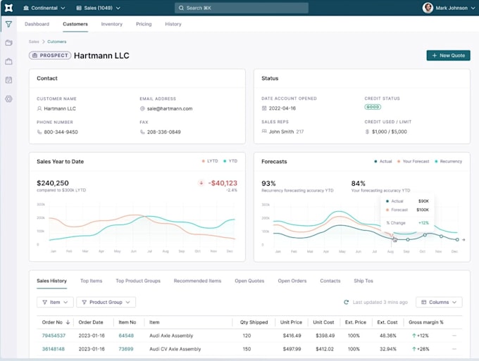 Python script developer ffmpeg python bot coding web scraping python automation by Marapah | Fiverr