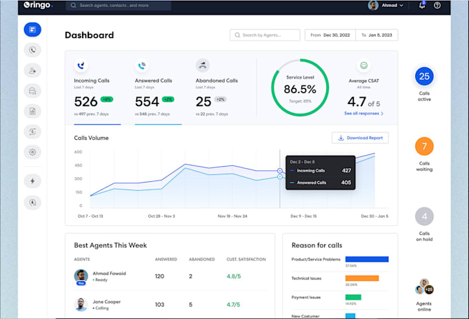 Develop or clone web app, ai software, ai saas, crm, pos software, mlm, erp, hrm by Mikermill ...