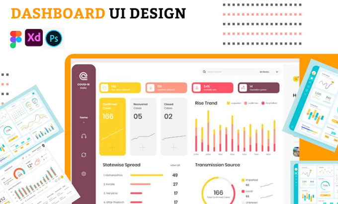 Design saas, crm, admin dashboard and mobile app ui ux design in figma or psd by Ethanwalkerdev ...