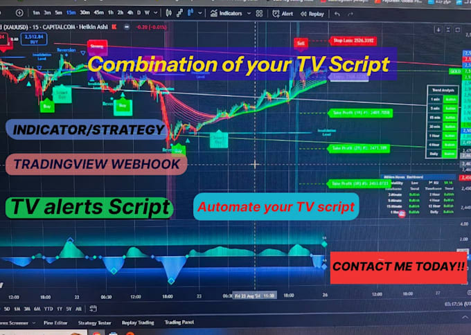 Code your trading view strategy in tradingview pine script amibroker, python bot by Mudeege | Fiverr