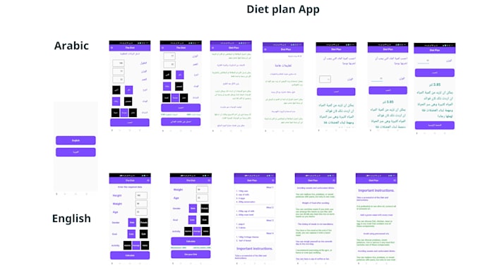 Do special diet plan,fitness,health,gym app using flutter by ...
