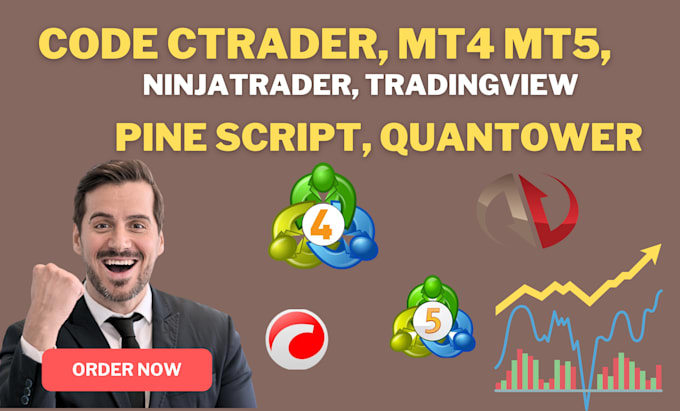 Code Ctrader Mt4 Mt5 Ninjatrader Tradingview Pine Script Quantower