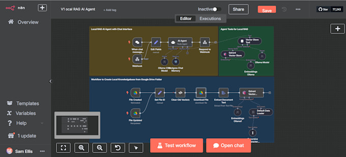Install self hosted n8n on fresh vps in 2h, daily backup, no workflow included by Haninouna760 ...