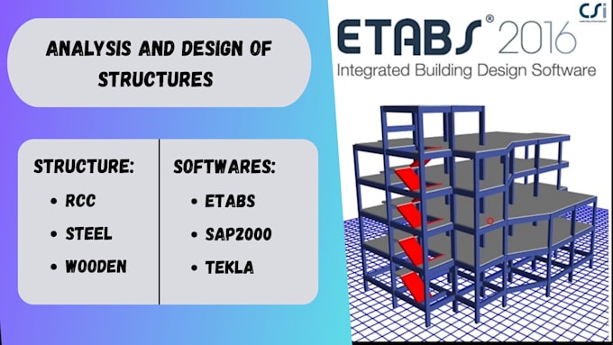 Do structural analysis and design with etabs, sap2000, tekla by Shahzaib_89 | Fiverr