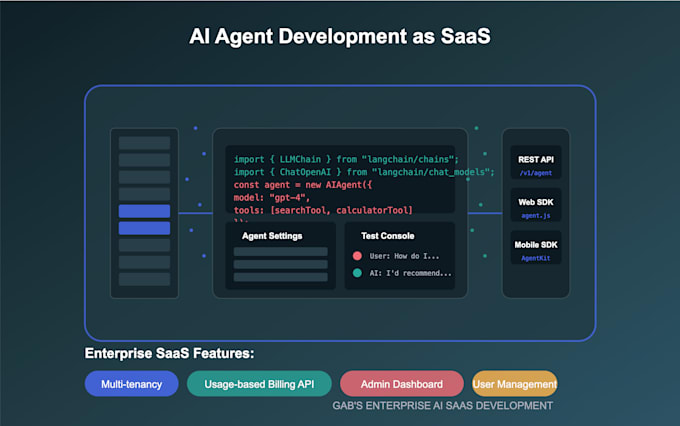 Build custom ai agents and automation tools for your business by ...