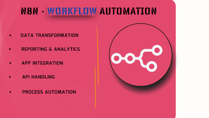 Create custom business automation workflows using n8n by Skajerr | Fiverr Create custom business automation workflows using n8n by Skajerr | Fiverr