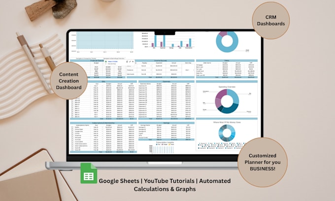 Create customized google sheets and excel financial dashboard for your business by Mudabbrify ...