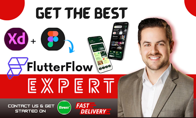 Flutter developer, flutterflow mobile app developer, flutterflow app development by Grace_kellly ...