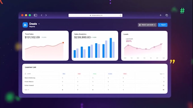 Create saas explainer video ,saas demo video, ui animation, product overview by Judithanimator ...