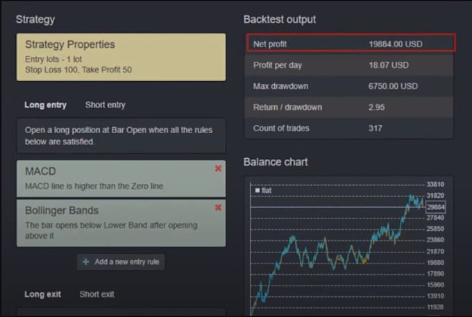 Code expert advisor, mt4 eas, mt5 eas, forex trading bot,mt4 mt5 ... Code expert advisor, mt4 eas, mt5 eas, forex trading bot,mt4 mt5 ...