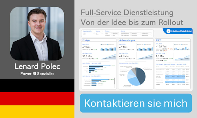 Develop a power bi ceo management dashboard by Lenard_pbi | Fiverr