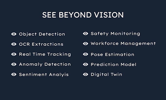 Do computer vision, image processing and object detection by Ruchirkakkad | Fiverr