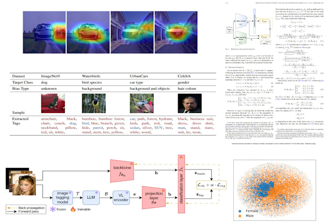Do computer vision, image processing, and deep learning in python by Gsarridis | Fiverr