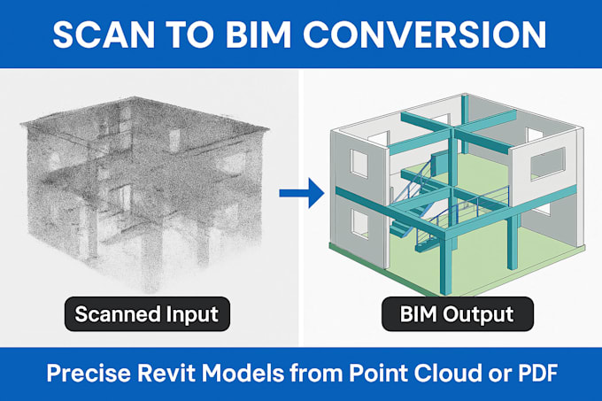 Model your scanned data into a clean and precise revit bim model by Ar_ahmad_riaz | Fiverr