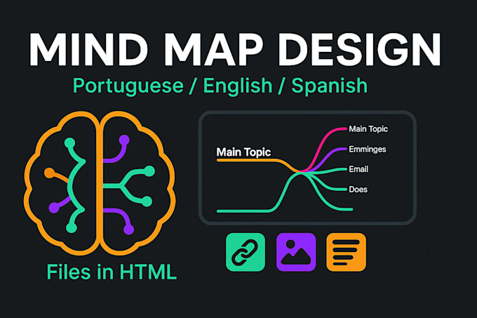 Create visual mind maps for your ideas by Marcodontospain | Fiverr