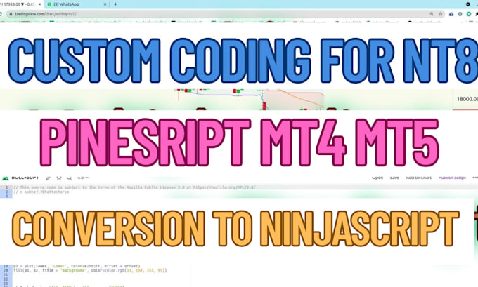 Do custom coding for nt8 or pinesript mt4 mt5 conversion to ninjascript by Yakub_harry | Fiverr