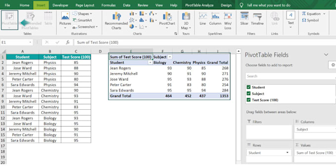 Build professional excel spreadsheets with pivot tables by Nimeshk09 | Fiverr