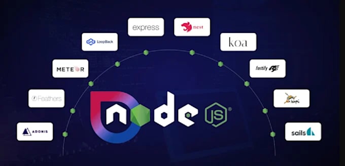Do Svelte Vue Nuxt Nestjs Django As Fullstack Developer By