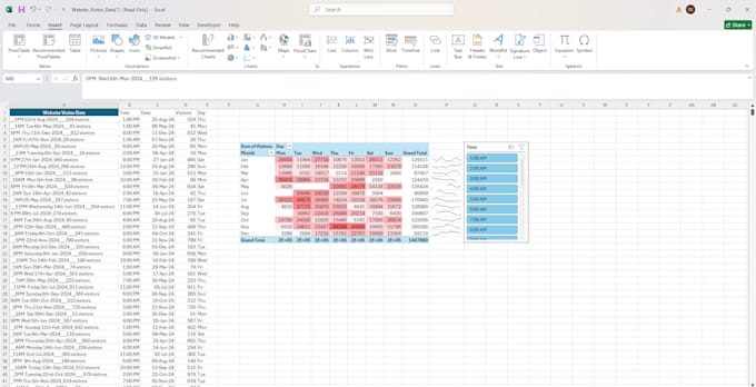 Clean, format, merge, split excel data by Sumitkumar19696 | Fiverr