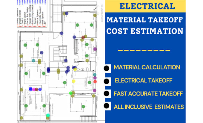 Do quantity takeoff, material take off and construction cost estimation ...