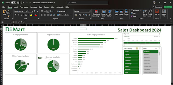 Clean, format, visualise the excel data by Hemu_sharma | Fiverr