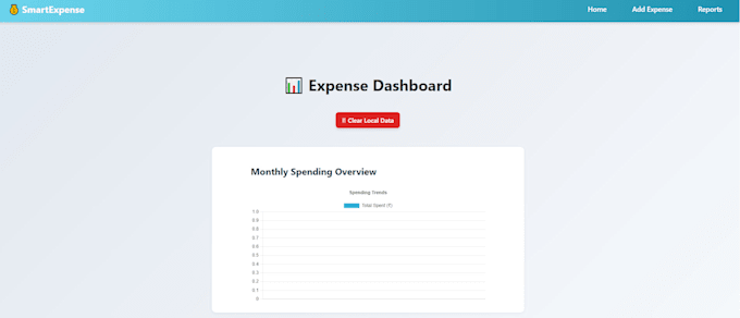 Build full stack apps with spring boot and react by Vvijay1 | Fiverr