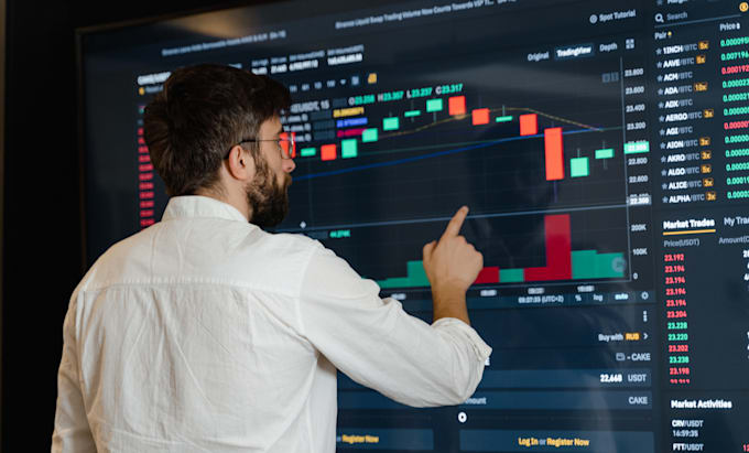 Code Tradingview Pinescript To Ctrader Mql4 Mt5 Mql5 Quantower