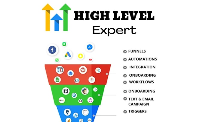 Be your gohighlevel landing page, workflows, a2p, highlevel sales ...