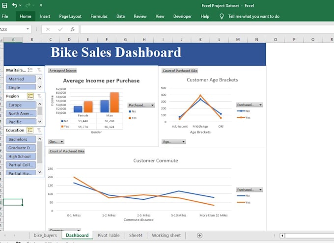 Clean, format, and organize your excel data professionally by Bareerakhan154 | Fiverr